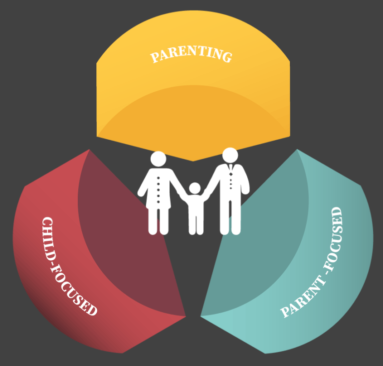 Home | AVANCE Inc. National Office